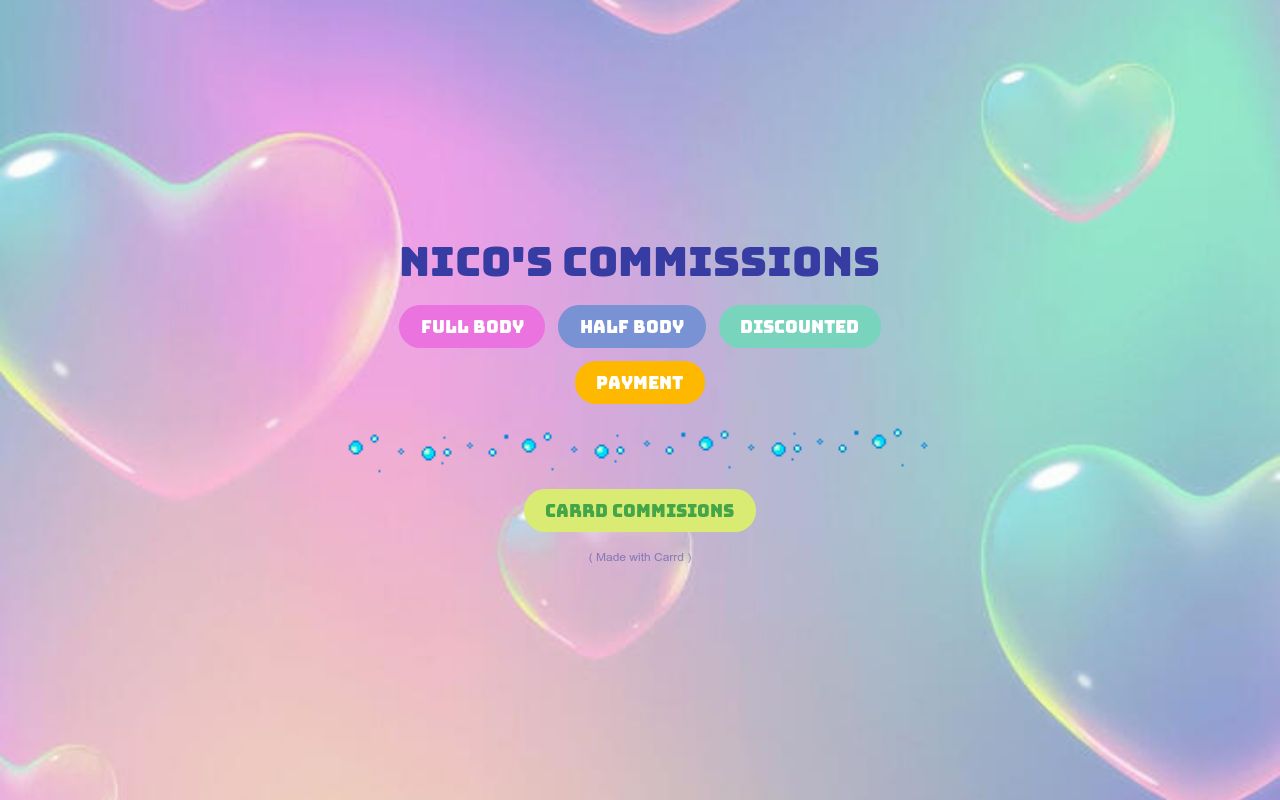 nicos commissions